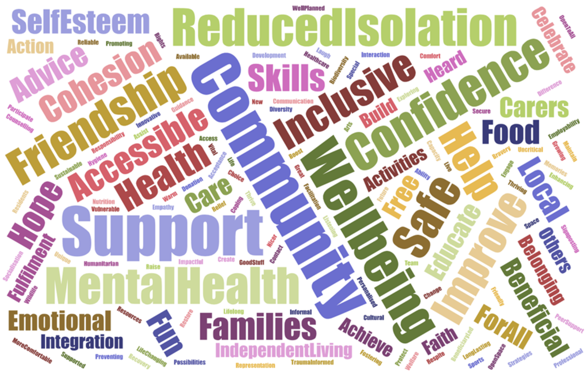 We are pleased to launch CAVA's 2023 State of Voluntary and Community Sector report for ...